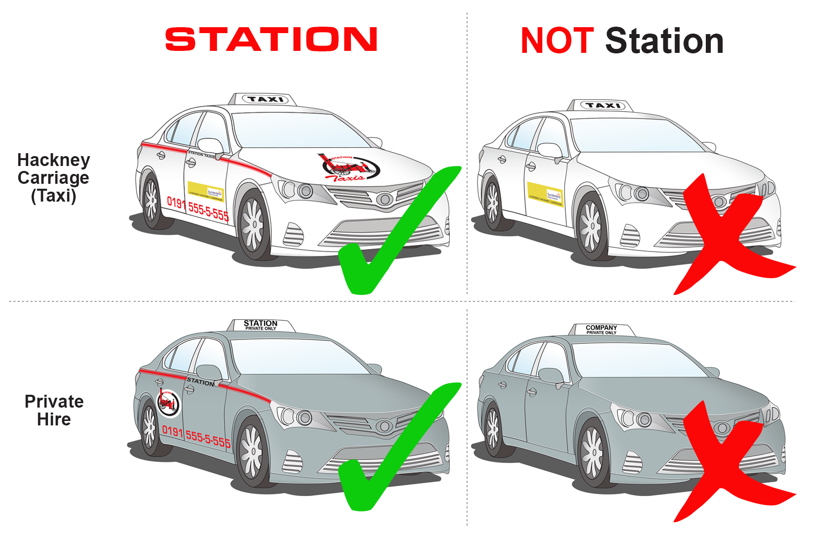 Know your taxi | Station Taxis